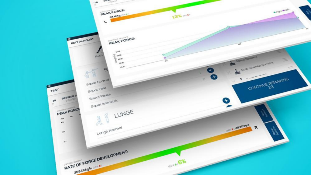 AxIT Assessment Software - Strength By Numbers