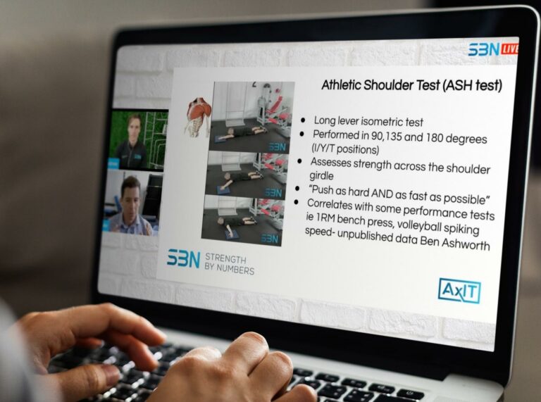 Strength By Numbers - Home of the AxIT System