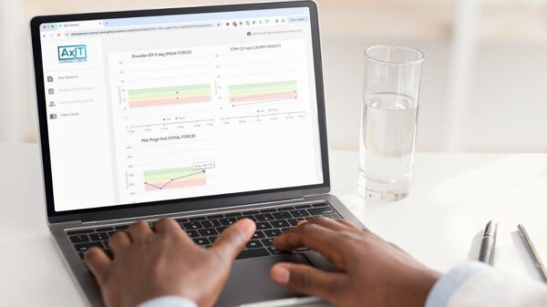 AxIT Connect - Strength By Numbers