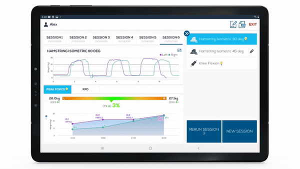 The AxIT System for Health Professionals - Strength By Numbers